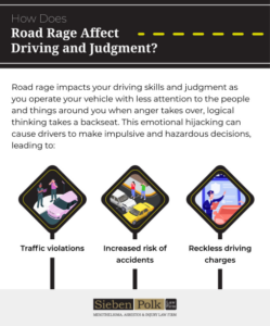 Understanding the Dangers of Road Rage | Sieben Polk P.A.