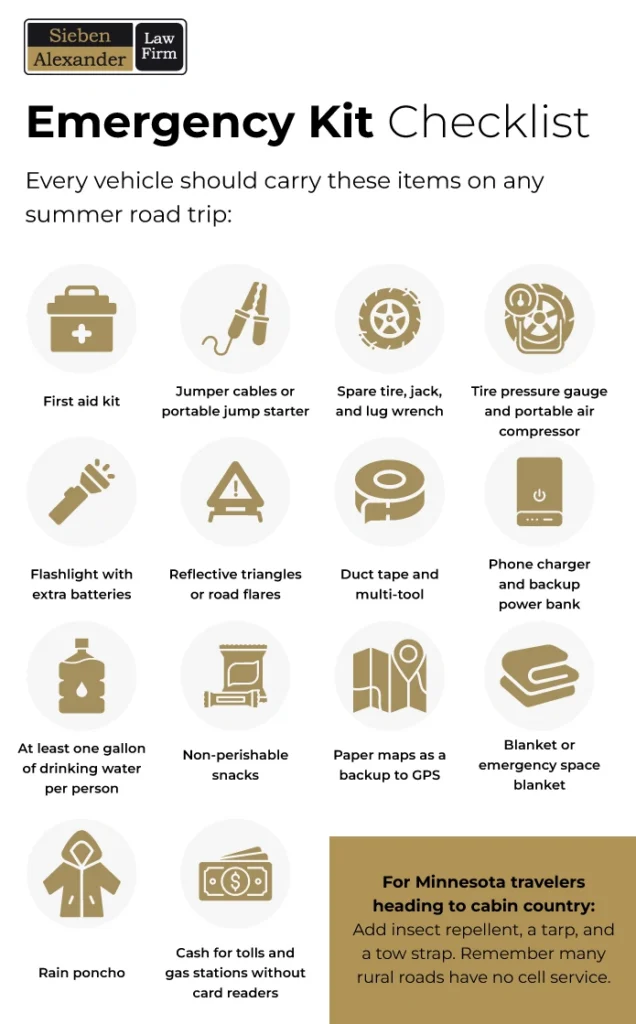 2026 U.S. Road Trip Safety Checklist: Maintenance & Driving Tips